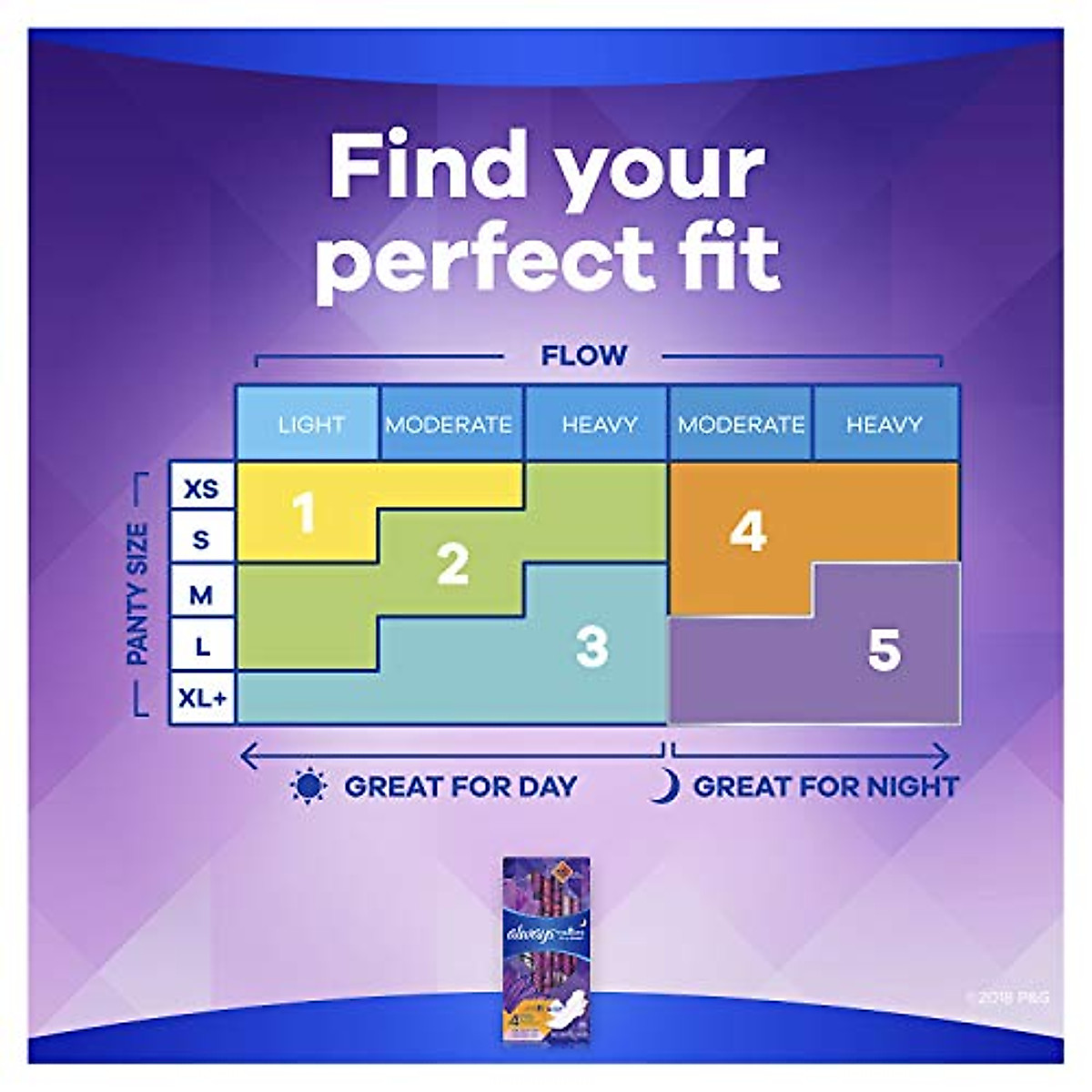 ALWAYS Radiant, Size 4, Overnight Sanitary Pads With Wings, Scented, 20 Count