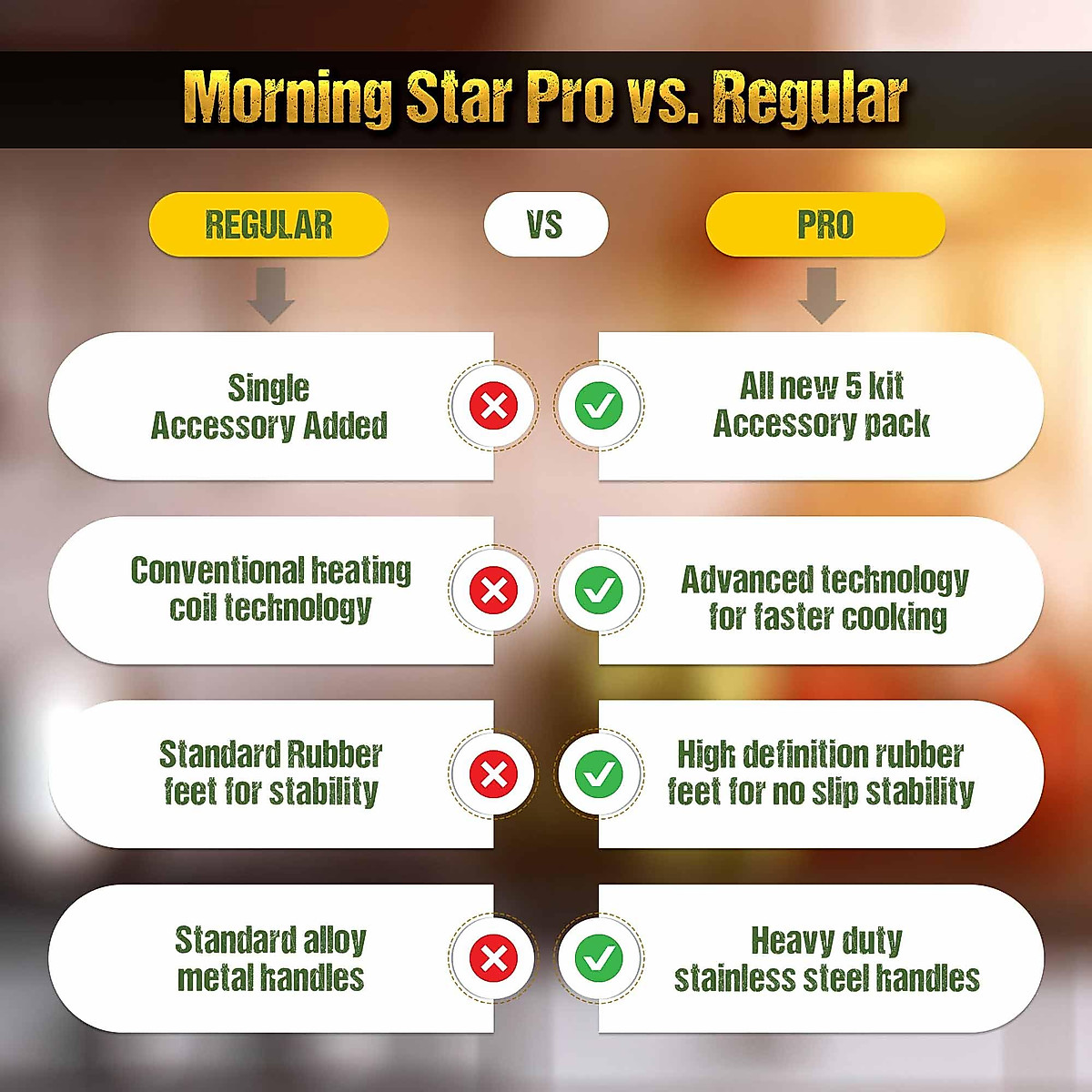 Morning Star Pro 13" Electric Crepe Maker | Premium Nonstick, Perfect for Gifting | Adjustable Temperature Control | Batter Spreader & Spatula | Used Also For Pancakes, Omelet & tortillas