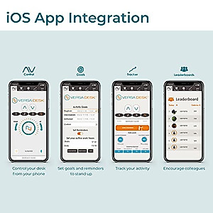 VERSADESK Elite Standing Desk Converter, 48" Wide X-Large PowerPro Elite Electric Height Adjustable Desk Riser with Programmable App Control, Hold 80 lbs, Keyboard Tray, USB Port Charger, Black