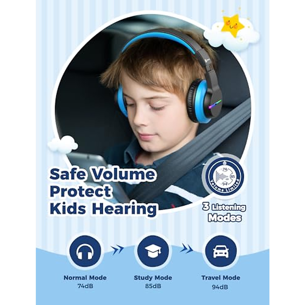 iClever BTH12 Kids Bluetooth Headphones 2 Pack,Colorful LED Lights Wireless Kids Headphones,74/85/94dB Volume Limited,55H Playtime,Bluetooth 5.2,Over Ear Headphones for iPad/Tablet/Traveling