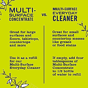 Mrs. Meyer's All-Purpose Cleaner Spray, Lemon Verbena, 16 fl. oz