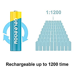 Deleepow AA Rechargeable Batteries 3200mAh Nimh AA Rechargeable Batteries 16-Pack 1.2V 1200 Cycle Highly Conductive Gold-Plated Anode(Only Battery)