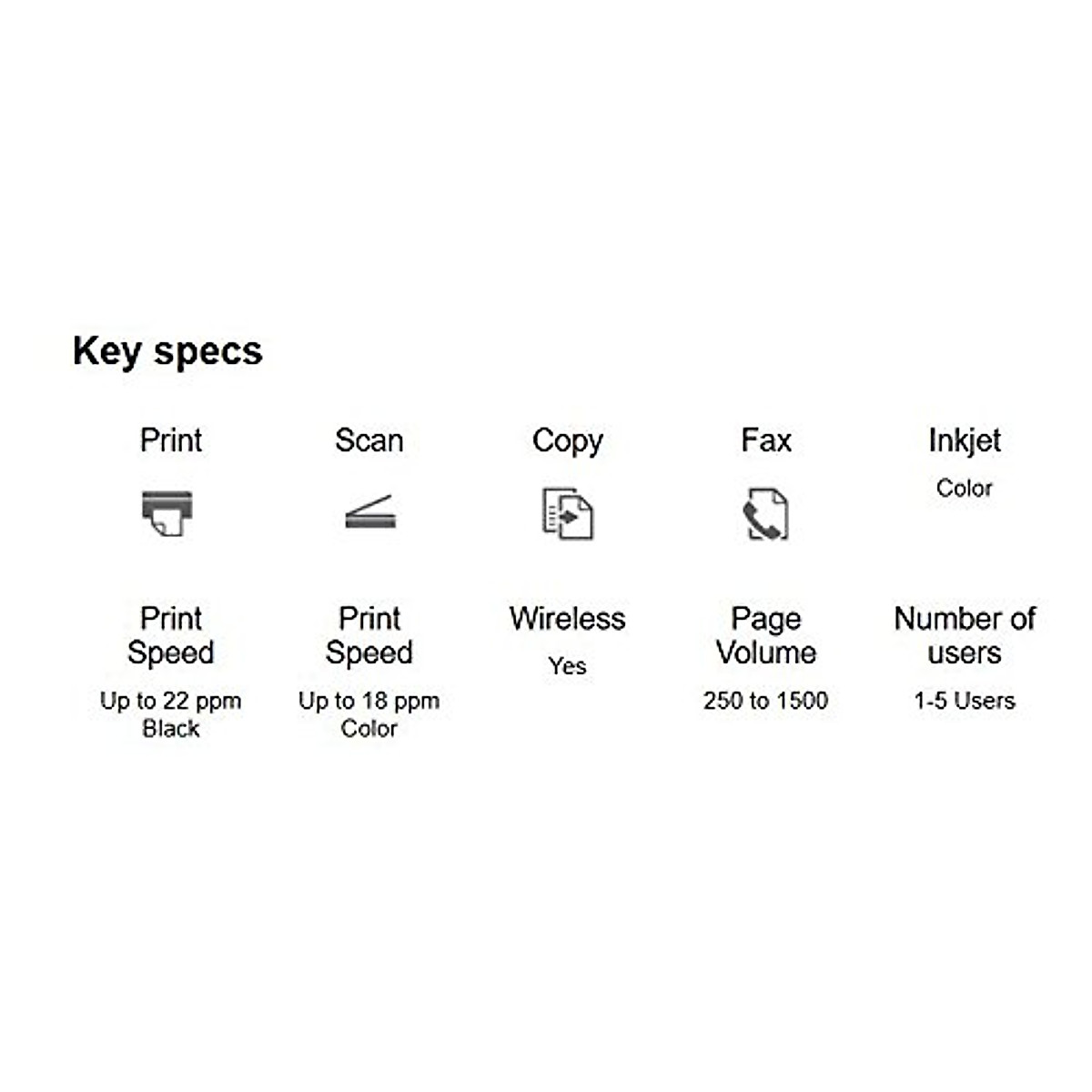 HP OfficeJet Pro 8715 All-in-One All-in-One Touch Screen Bluetooth Wireless Black Printer