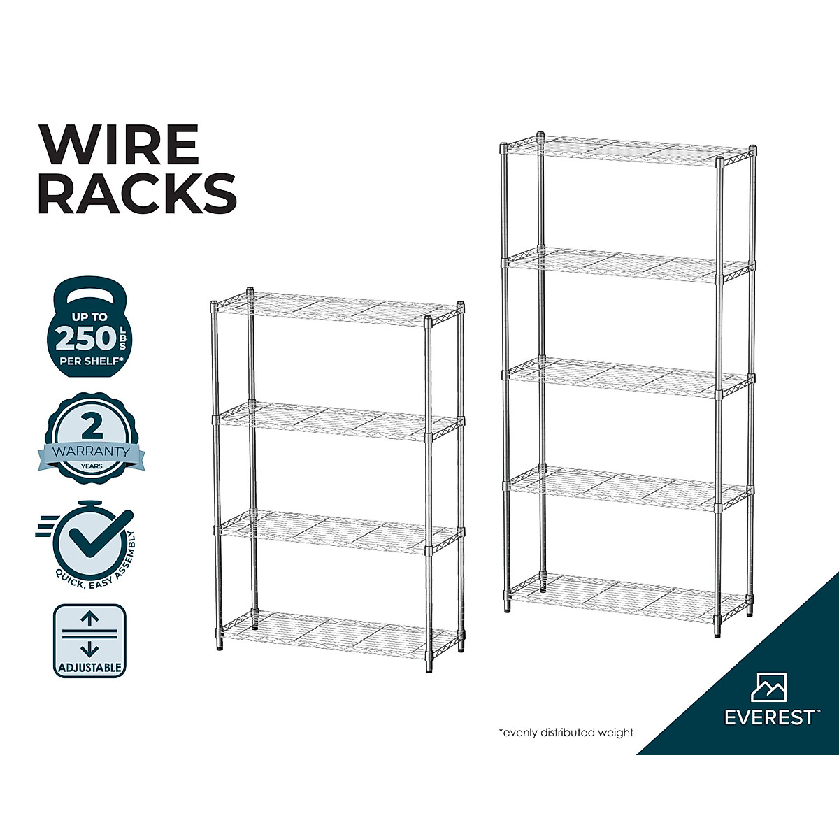 Everest 4-Shelf Shelving Units and Storage, Heavy Duty Storage Shelves (up to 250lbs), Wire Shelving Rack, Chrome Rack Shelf, 14" D x 36" W x 54" H
