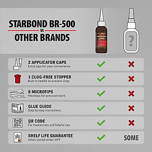Starbond 2 oz. "Dark Brown" Medium-Thick CA Glue (Premium Cyanoacrylate Super Glue) Knot Filler 500 CPS Viscosity for Woodworking, Woodturning, Carpentry, Guitar, RC Hobby
