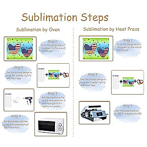 Wzaytia 15 Oz Sublimation Tumblers Blank (24 Pack), Skinny Straight Kids Tumblers Bulk, Individually Gift Boxed, White