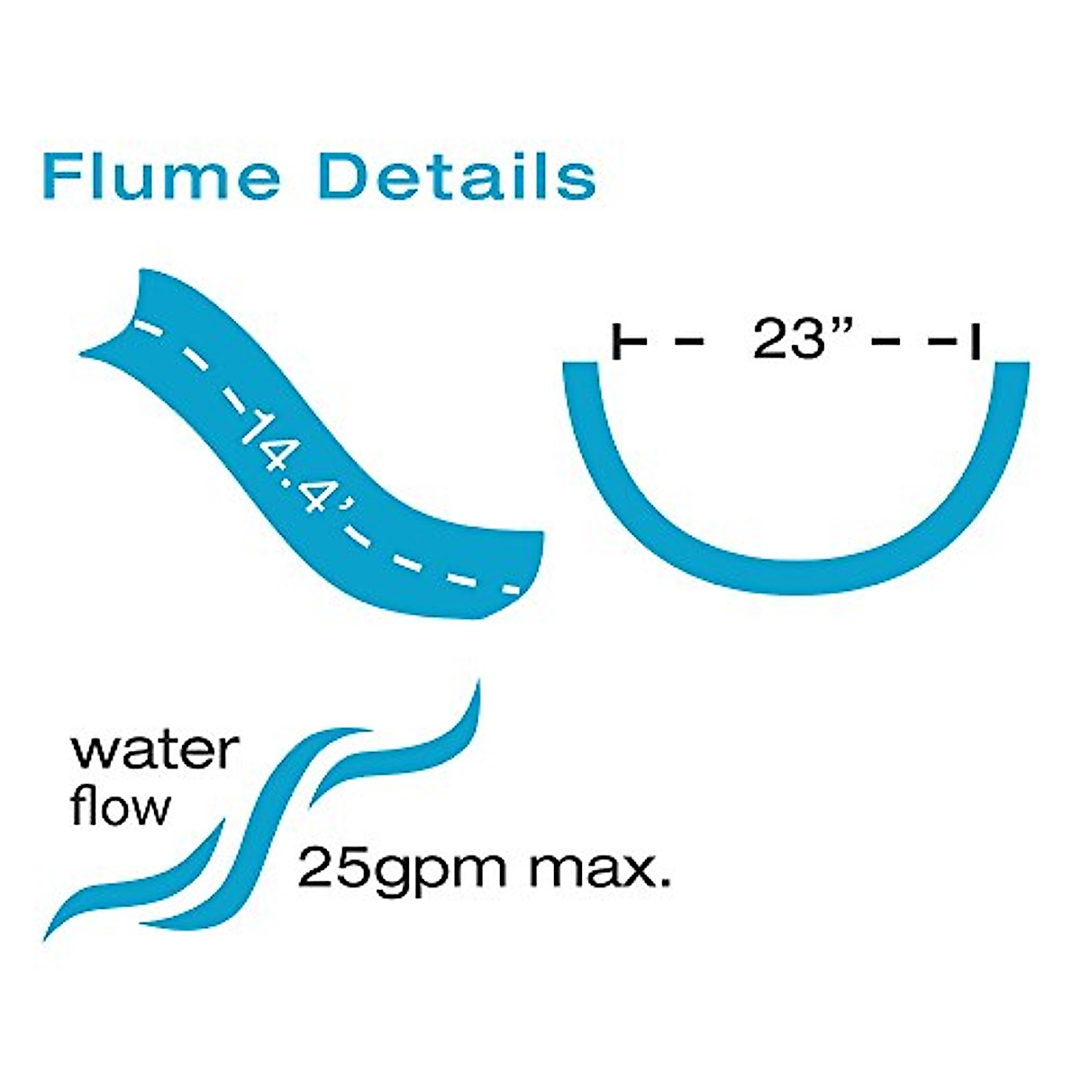 S.R. Smith 688-209-58123 TurboTwister Right Curve Pool Slide, Sandstone