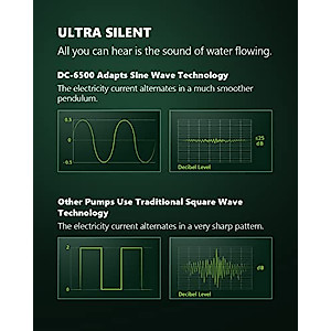 STAYGROW Arctic Series DC-6500 Aquarium Water Pumps, DC 24V 48W 1717 GPH (6500 L/H), Sine Wave Silent Powerful Controllable Submersible or External Return Pump for Fresh/Saltwater/Marine Tank Green