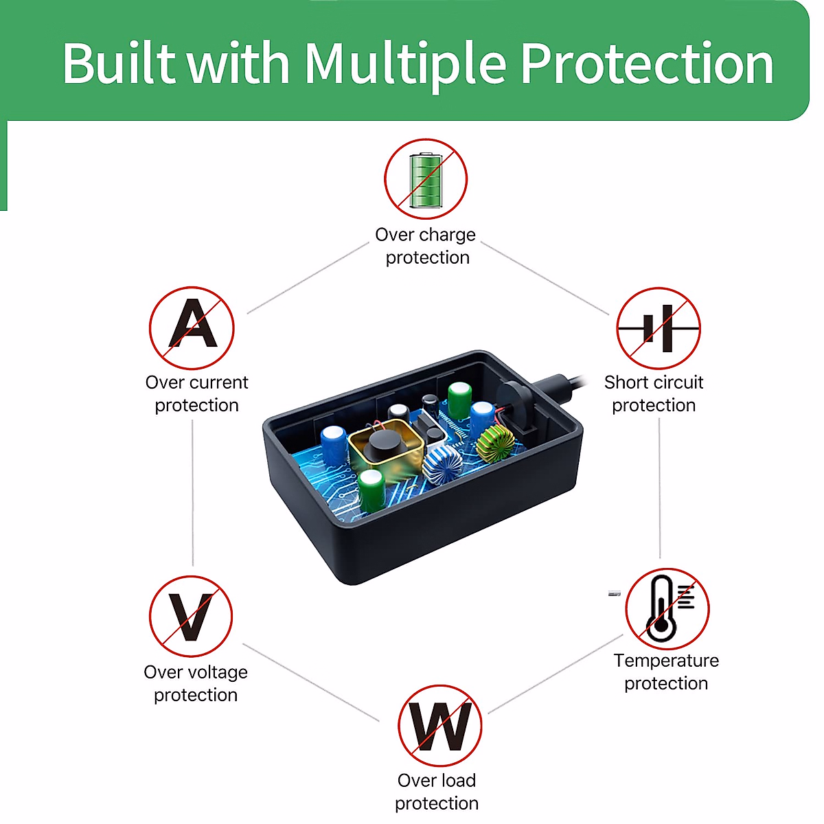 Security-01 AC to DC 15V 1A Power Supply Adapter 5.5mm x 2.1mm Plug,for Litter Robot 3,Cat Open air self Cleaning Box,Receiver,Amplifier,Router,UL Listed