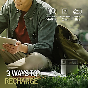 imuto 200W Portable Power Station Power Bank Compatible with AC Outlet,138.3Wh Solar Generator Camping Laptop Portable Charger with DC(120W Peak)/LED Flashlight for Home,Outdoor,Emergency