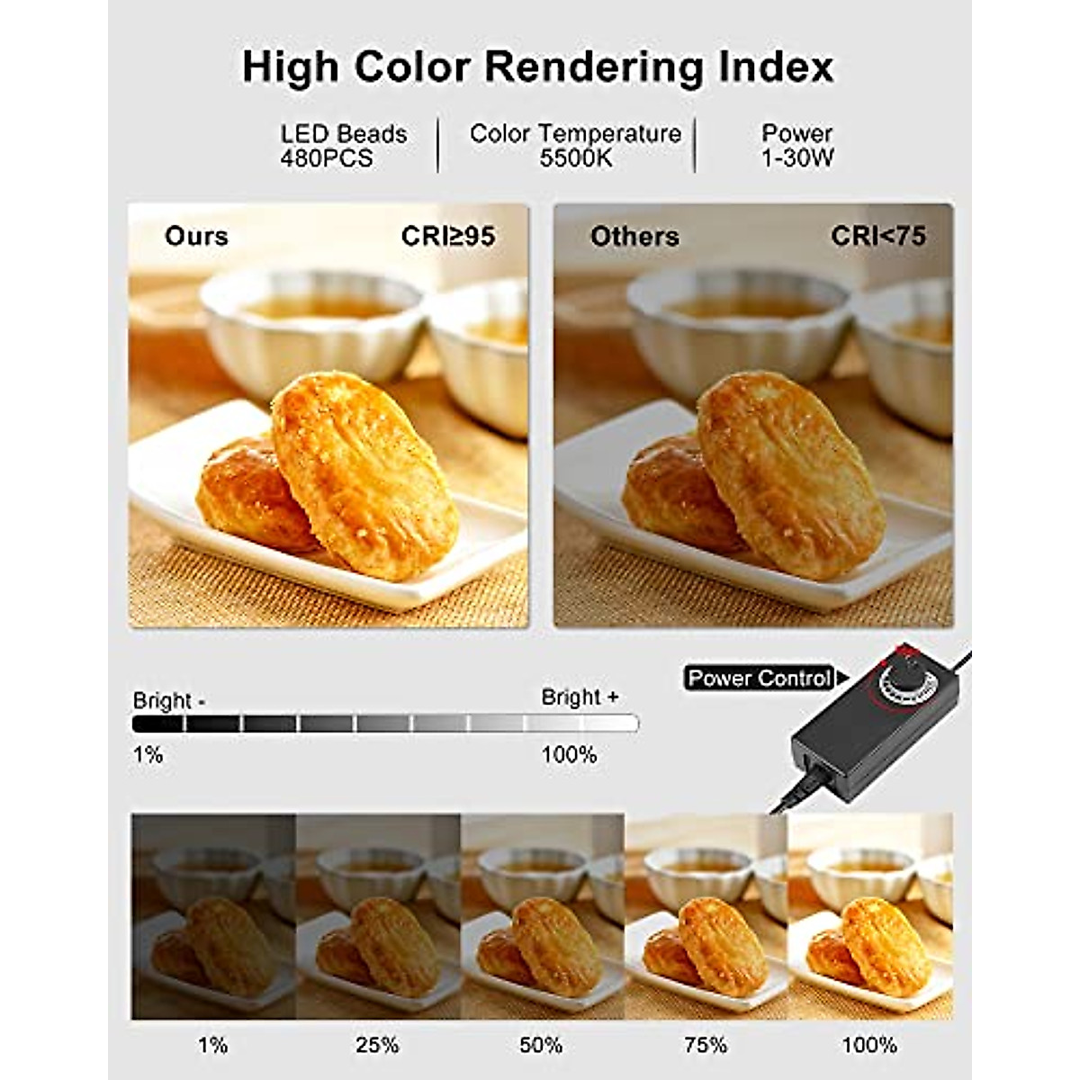 PULUZ Upgrade Light Box & Soft Box, 16"x16" Professional Shooting Tent with 480 LED Lights Photo Studio Light Box Photography with 4 Color PVC Backdrops for Jewelry and Product Photography