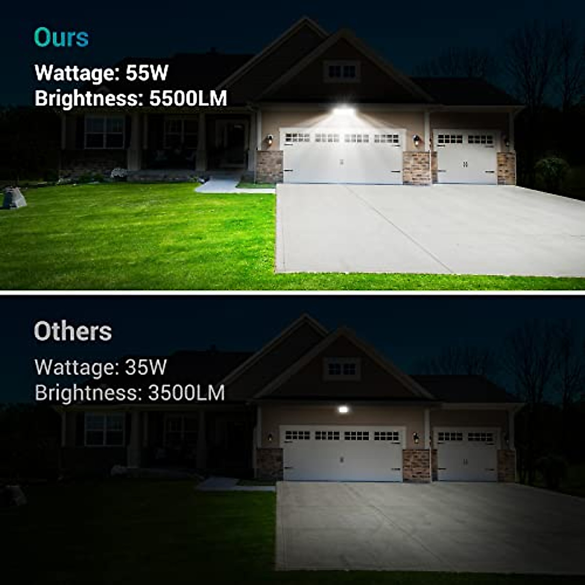 USTELLAR 55W Flood Lights Outdoor, Switch Controlled LED Flood Light Outdoor 5500LM 5000K, IP65 Waterproof Exterior Security Light,Outside Spotight for Garage Eave Yard 2 Pack (White)