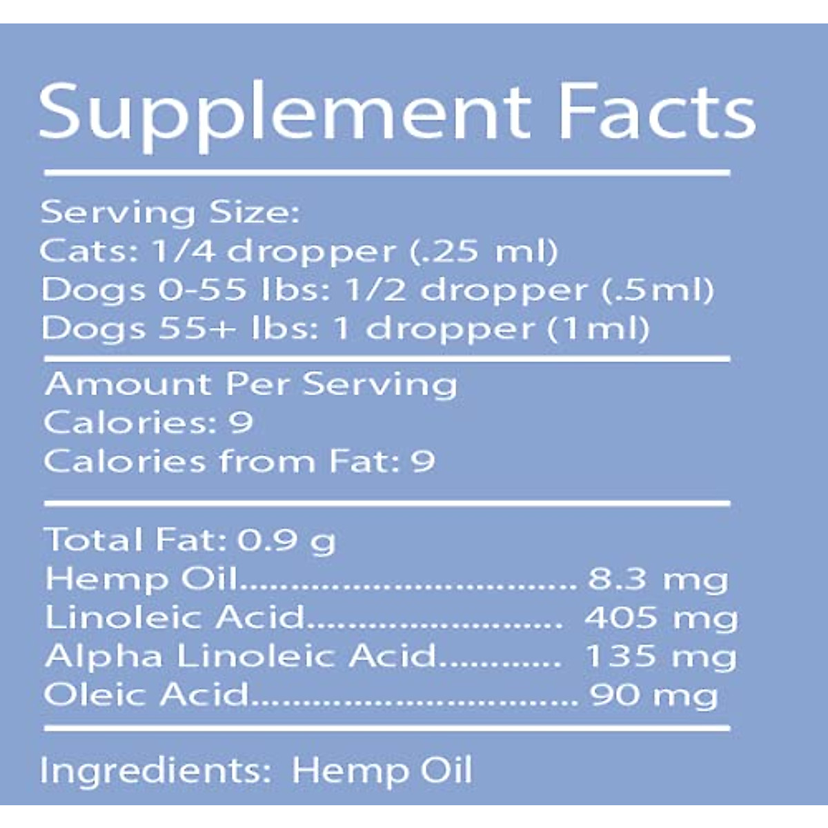Serenity Hemp Oil for Dogs and Cats - 500mg 2 fl oz - Grown & Made in USA - Supports Hip & Joint Health, Natural Relief for Pain, Separation, Health - Herbal Drops - Hemp Extract for Pets