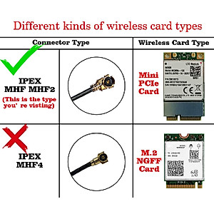 2 x 8dBi 2.4GHz 5.8GHz Dual Band WiFi Antenna IPEX Internal Antennas with 50cm Cable for Mini PCIe Card