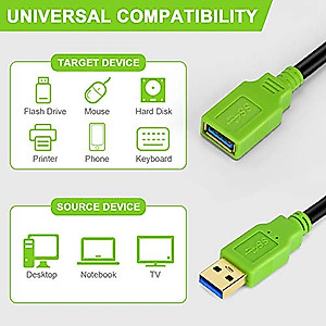 PPTVC USB 3.0 Extension Cable 20ft，USB 3.0 Extension Cable - A-Male to A-Female for Printer,Playstation, Xbox,USB Flash Drive,Card Reader, Hard Drive, Keyboard，Card Reader, Hard Drive,