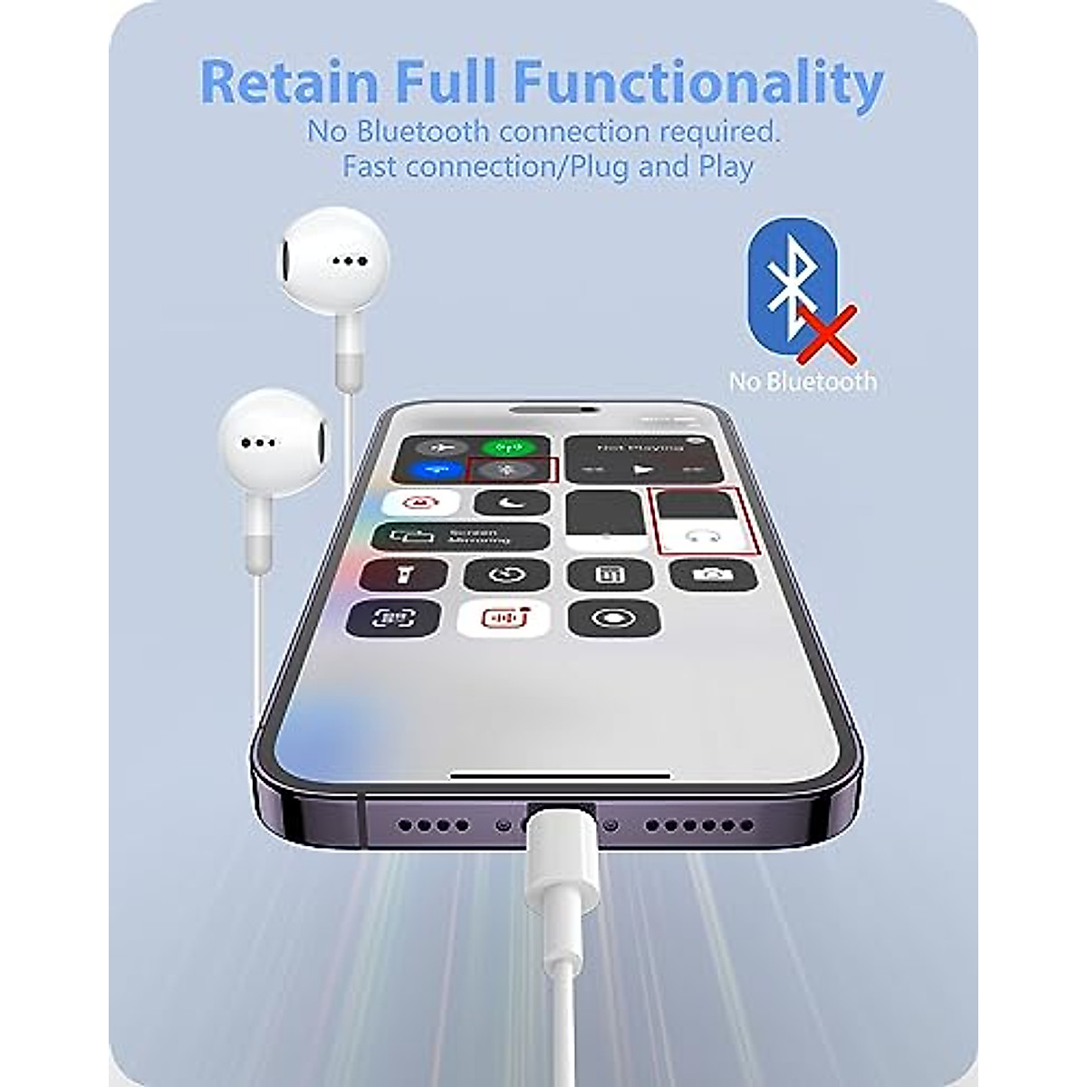 Earbuds Wired for iPhone Lightning Earphones Apple headphones [Apple MFi Certified]Built-in Mic & Volume Control, No Bluetooth Required Compatible with iPhone 14/13/12/11/XS/X/8 Support All iOS System