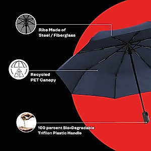 Knirps Vision Duomatic Automatic Open Close Rain Umbrella - Compact Windproof Umbrella for Rain - Durable Travel Umbrella for Adults - 97cm Diameter Retractable Umbrella & Carrying Case, Water Colored