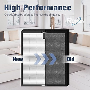 ROMON HY4866 Replacement Filter for MORENTO HY4866 Air Purifer, Enhanced Version 3-in-1 H13 Ture HEPA and Activated Carbon Filter, 4 Pack