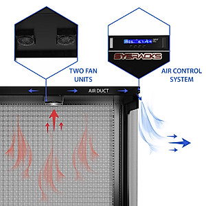 Sysracks 12U 35 inch Depth Soundproof Server Rack Cabinet Quiet Server Cabinet Enclosure Silent Acoustic Server Rack up to 36% Noise Reduction