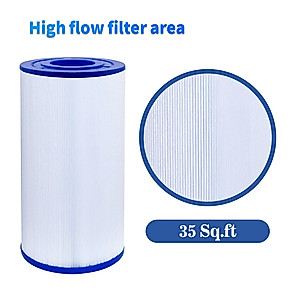 Cryspool Spa Filter Compatible with C-4335, PRB35-IN, R173431, spa Filter 5 x 9 1/4, Guardain 409-219, FC-2385, 03FIL1300, 35 sq.ft, 2 Pack