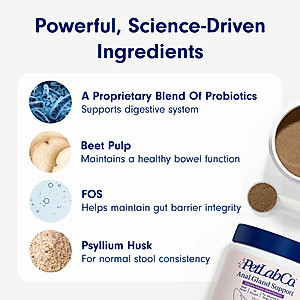 PetLab Co. Anal Gland Support Tailored Powder – Supports Anal Gland Health and Optimizes Stool Consistency - Easy to Use - Helps Target Scooting & Fishy Rears – for Medium Dogs