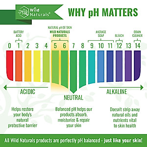 Manuka Honey Shampoo and Conditioner - Soothing Moisturizing Formula for Eczema, Psoriasis, Curly Hair and Color-Safe - All Natural Set