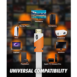 Flat Cable HDMI - 2.0 - High Speed HDMI Flat Wire, by Ultra Clarity - CL3 Rated - Audio Return Channel (ARC) 4K Ultra HD 2160p / Bandwidth up to 18Gbps / 3D HD 2 X 1080p Ready (40 feet 1-Pack)