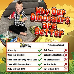 3 Bees & Me Dinosaur Toys for Kids 3-5, 5-7, 8-12 - 12 Large Dino Toy Figures with Storage Box Case - 6 inch Dinosaurs - Toy Dinosaur Gift Set for Boys and Girls for Imaginative Play