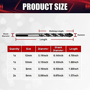 wesleydrill Masonry Drill Bit Set 5 pcs 1/4"-1/2" Concrete Drill Bit Set Fit for Home DIY Building and Engineering Suitable for Electric Drill or Professional Drill
