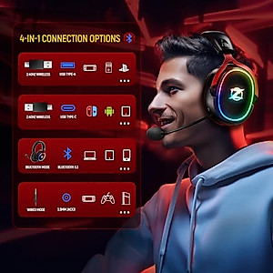 Ozeino Wireless Gaming Headset for PS5 PS4 PC Laptop -7.1 Surround Sound, Detachable Noise-Canceling Mic, 33H Playtime, 50mm Driver PS5 Headset