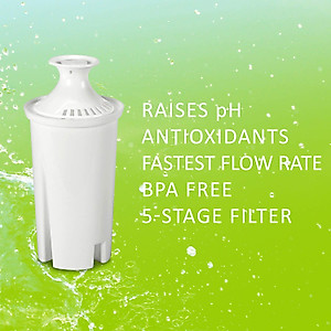 Vitev Alkaline Water Replacement Filter, Fits Brita Pitcher (3-pack)