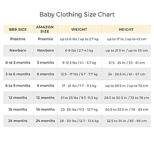 Burt's Bees Baby Baby Girls' Dress, Infant & Toddler, Short & Long-Sleeve, 100% Organic Cotton, Rose Gingham