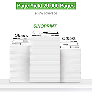 SINOPRINT TN216 TN-216 TN 216 TN319 TN-319 TN 319（A11G131） Compatible Toner Cartridge Replacement for Konica Minolta Bizhub C360 C220 C280, Large Capacity 29,000 (Black, 2-Pack)