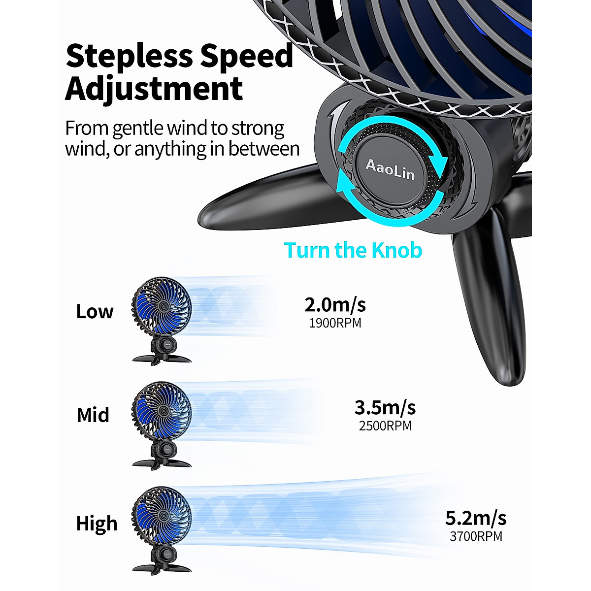 USB Desktop Fan Portable Desktop Small Fan Plugable Computer Cooling Fan Multi-speed Mute Mini Fan Large Wind Usb Powered Fan For Office Home Dormitory Bedroom Desktop Personal Fan Usb Computer Fan