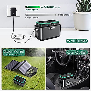 Joyzis Portable Power Station for Outdoors Camping Emergency, Ultra Lightweight, Backup Lithium Battery 110V/40500mAh/150Wh (Peak 120W) with LED, 1 AC Outlet, 4 DC, 4 USB outputs