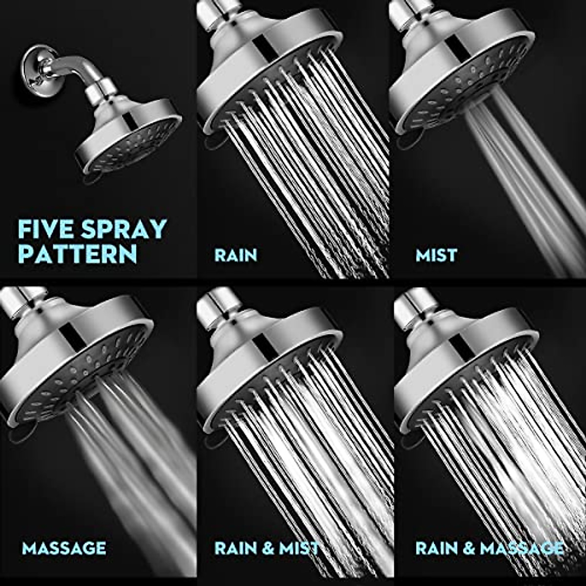 WarmSpray High Pressure Shower Head 5 Settings Fixed Showerhead 4 Inch High Flow Bathroom Showerhead with Adjustable Brass Ball Joint for Luxury Shower Experience Even at Low Water Pressure