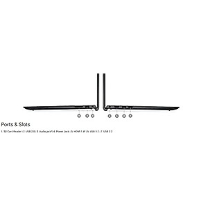 Newest Dell Inspiron 15 3511 Laptop, 15.6" FHD Touchscreen, Intel Core i5-1035G1, 12GB RAM, 256GB PCIe NVMe M.2 SSD, SD Card Reader, Webcam, HDMI, WiFi, Windows 11 Home, Black (Renewed)