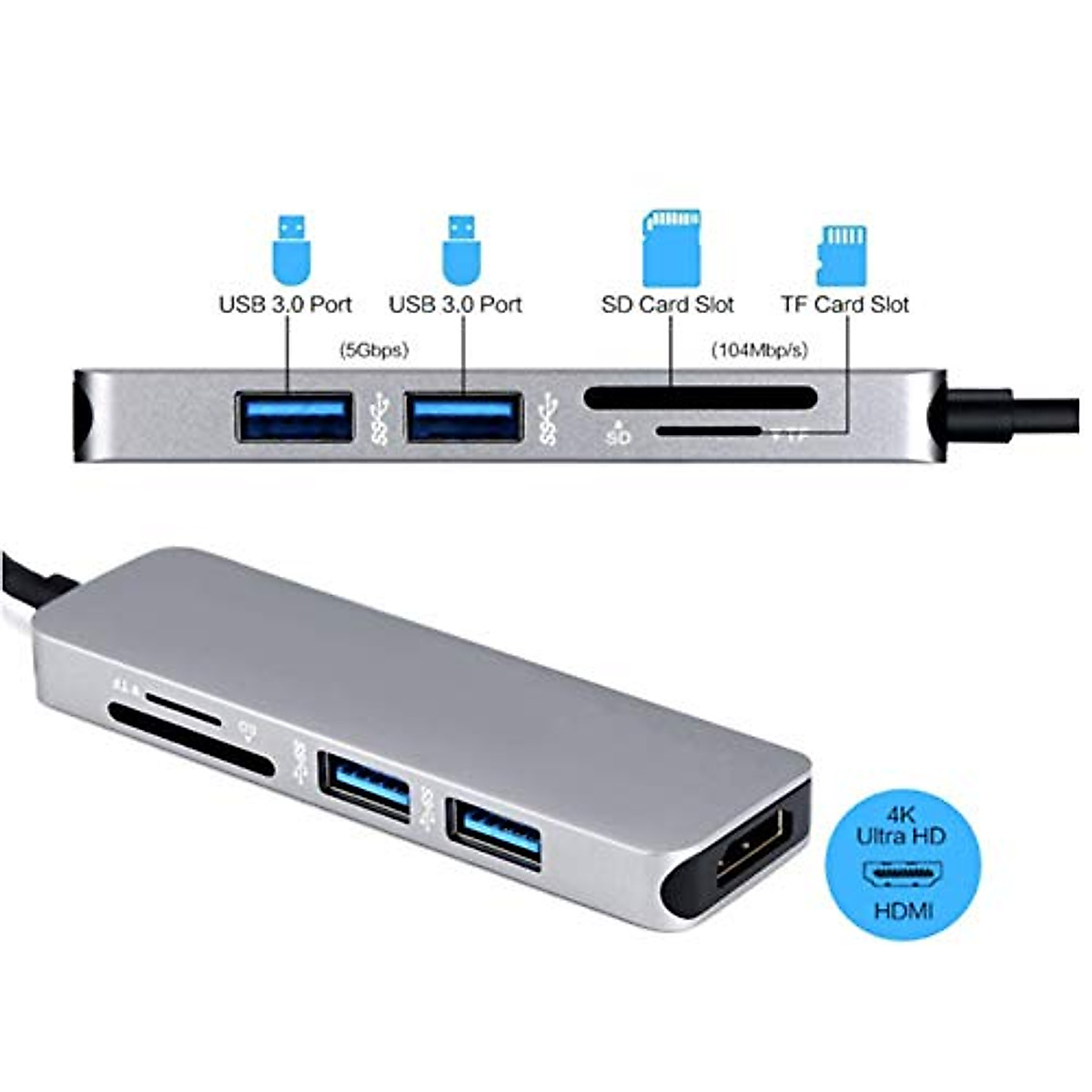 XUNMAIFHB Portable Docking Station,Type-c Docking Station USB3.0 Converter 4k MacBook to HDMI HUB Card Reader USB 3.0 Port/SD Card Slot/TF Card Slot Fast Transmission