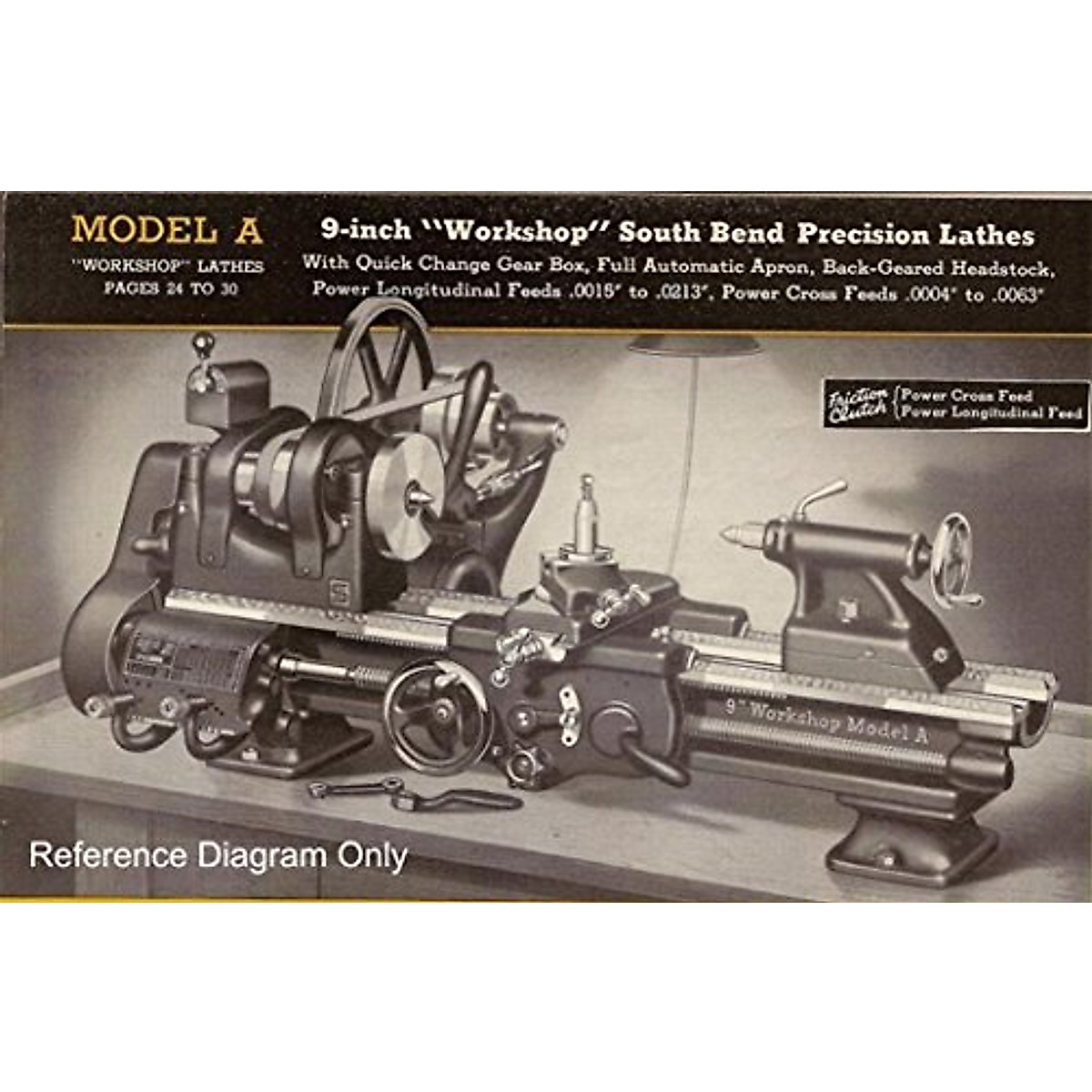 South Bend Lathe Rebuild Kit - 9" Model A, B & C