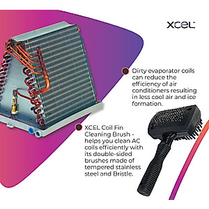 Next Generation Air Conditioner Evaporator Coil Fin Cleaning Brush V2 (Double-Sided) - By XCEL