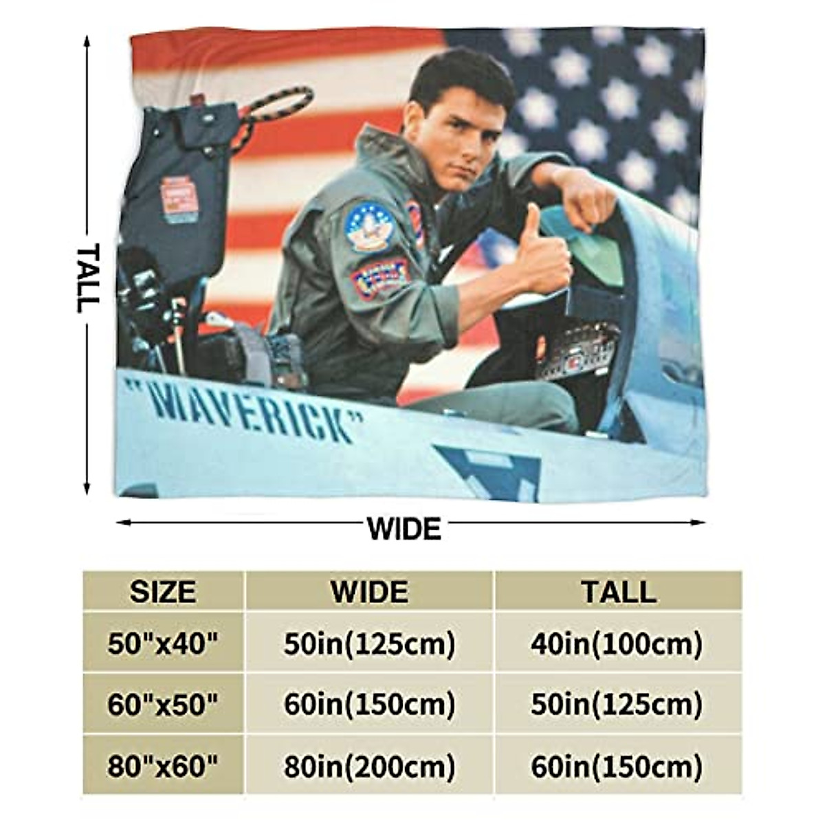 Comfortable Ultra-Soft Micro Fleece Blanket,Tom Cruise Fleece Blankets for Sofa Bed Travel 80"X60"