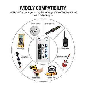 ENEGON 9V Direct USB Rechargeable Lithium-ion 650mAh Batteries with 2 in 1 Micro USB Cable for Wireless Microphone, Smoke Alarms, Electronic Toys, Walkie-Talkie and More Devices (4 Pack)