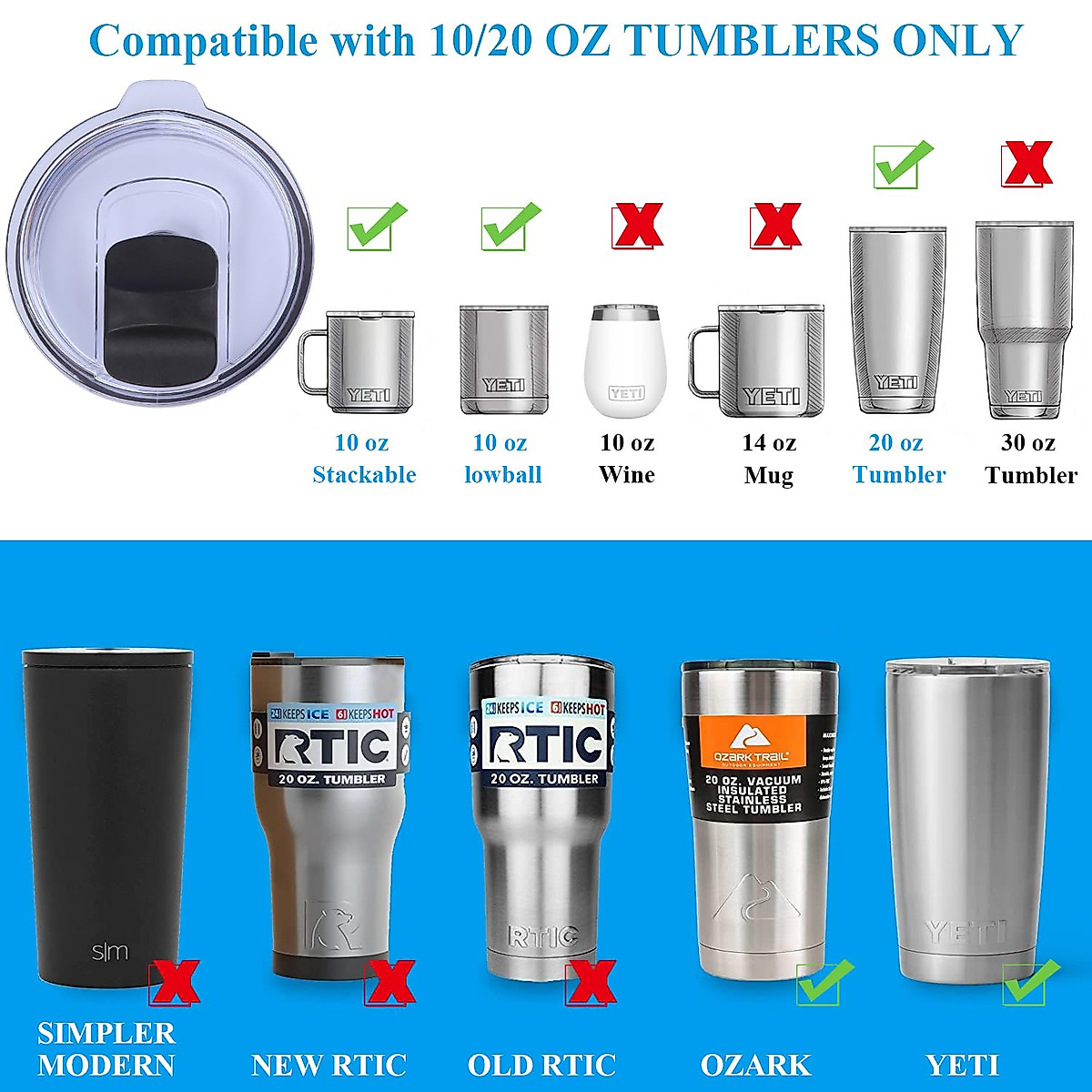 20 oz Stronghold Tumbler Lid,2 Pack Reusable Replacement Lids Compatible for YETI 20 oz Tumbler,10/24 oz Mug and 10 oz Lowball,Travel Spill Proof Cup Lids Covers with Magnetic Slider Switch,BPA Free