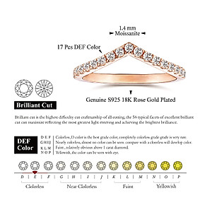 ATTA GEMS Women Rings Sterling Silver Rings Moissanite Rings for Women 18K Gold Plated S925 Silver Dainty Stacking Wedding Band Engagement Rings (tear, 6)