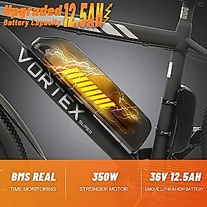 ECOTRIC 26" Electric Bike 350W Bruthless Motor 36V/12.5AH Removable Lithium Battery Powerful Electric City Bicycle Mountain Ebike Suspension Fork Throttle and Pedal Assist UL Certified