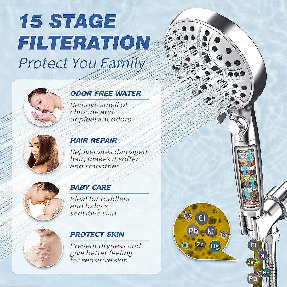 JONKEAN Handheld Water Softener Shower Head with Filter for Hard Water, Detachable Powerful Hand Held Shower Heads High Pressure, Pause Filtering Shower Head to Remove Chlorine and Fluoride (Chrome)