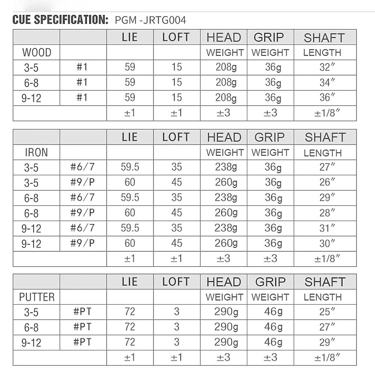 PGM Junior Golf Club, RIO golf clubs complete set right handed for Children Kids 9-12, 4 pieces youth Golf Clubs with Stand Bag for Boys & Girls Black