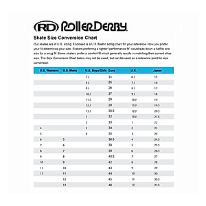 Roller Derby Boys Sprinter 2N1 Quad and Inline Skates Combo