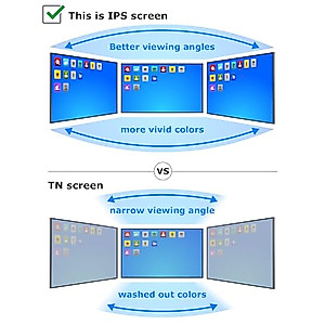 SCREENARAMA New Screen Replacement for B156HAN04.0, FHD 1920x1080, IPS, Glossy, LCD LED Display with Tools