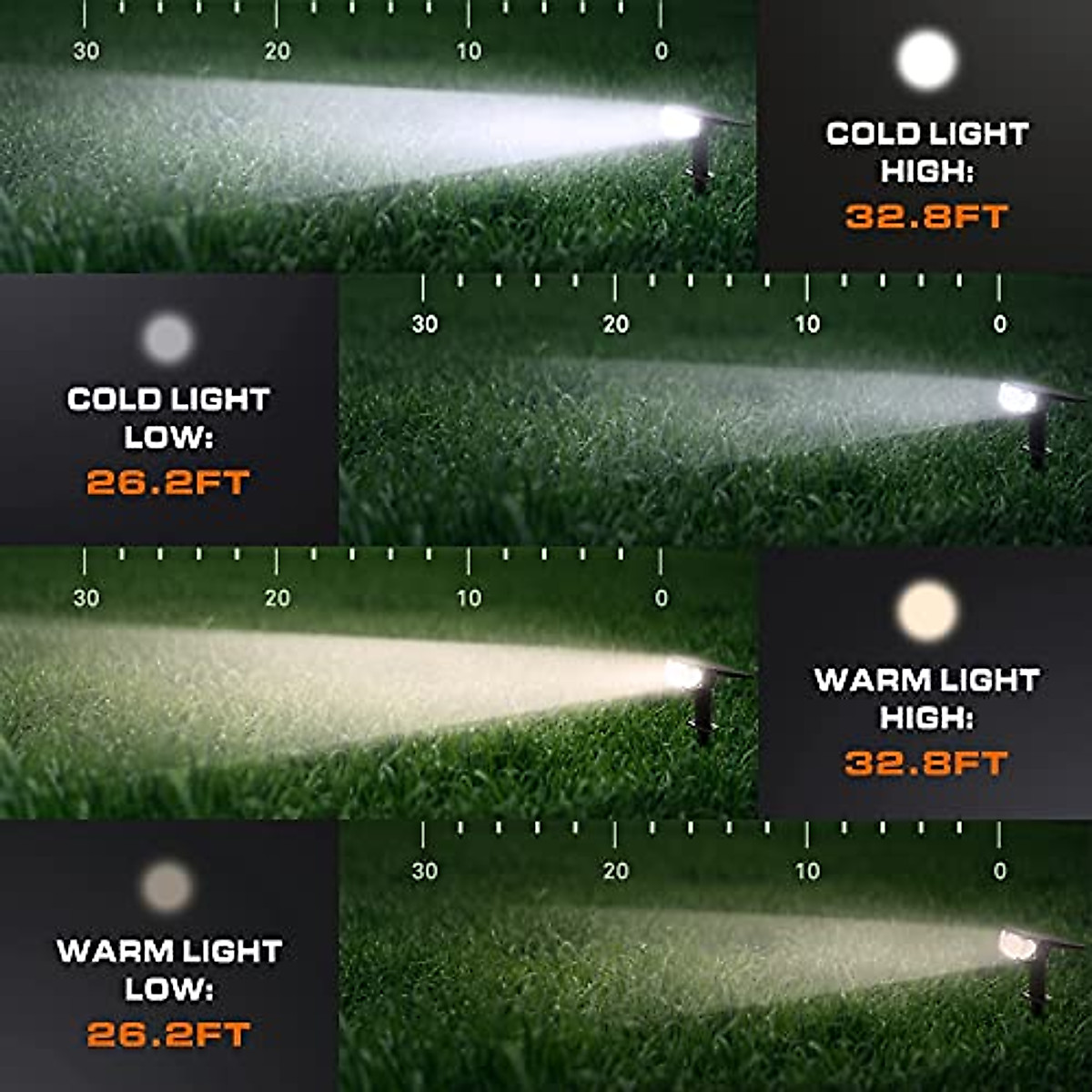 EverBrite 30 LEDs Solar Landscape Spotlights Outdoor, IP67 Waterproof Solar Powered Garden Lights, 2-in-1 Solar Outdoor Lights, 4 Modes Decorative Path Lights for Yard Porch Driveway, 2 Pack